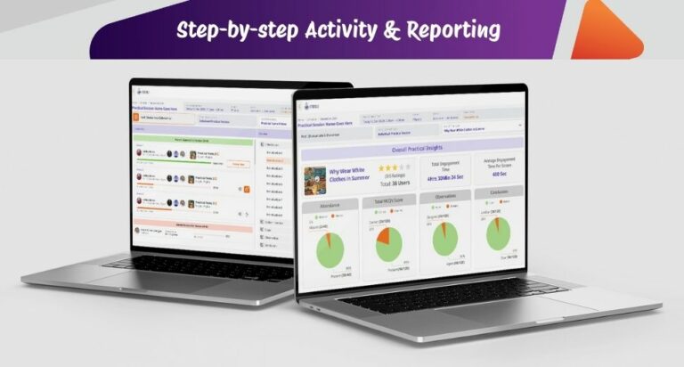 Atal Tinkering Lab Lifecycle Management System for Schools